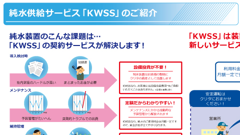 企業の水処理問題をトータルで解決!